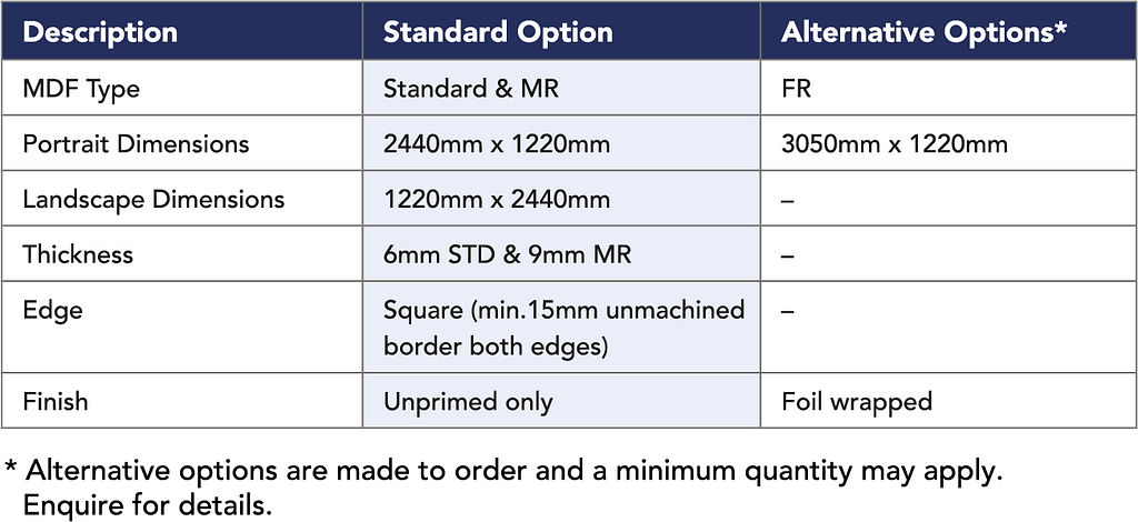Flexible MDF – Matchboard Ltd