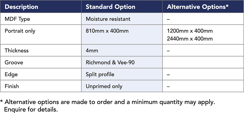 Panel Fast – Matchboard Ltd