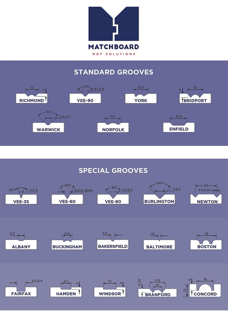 Profile Download Page – Matchboard Ltd